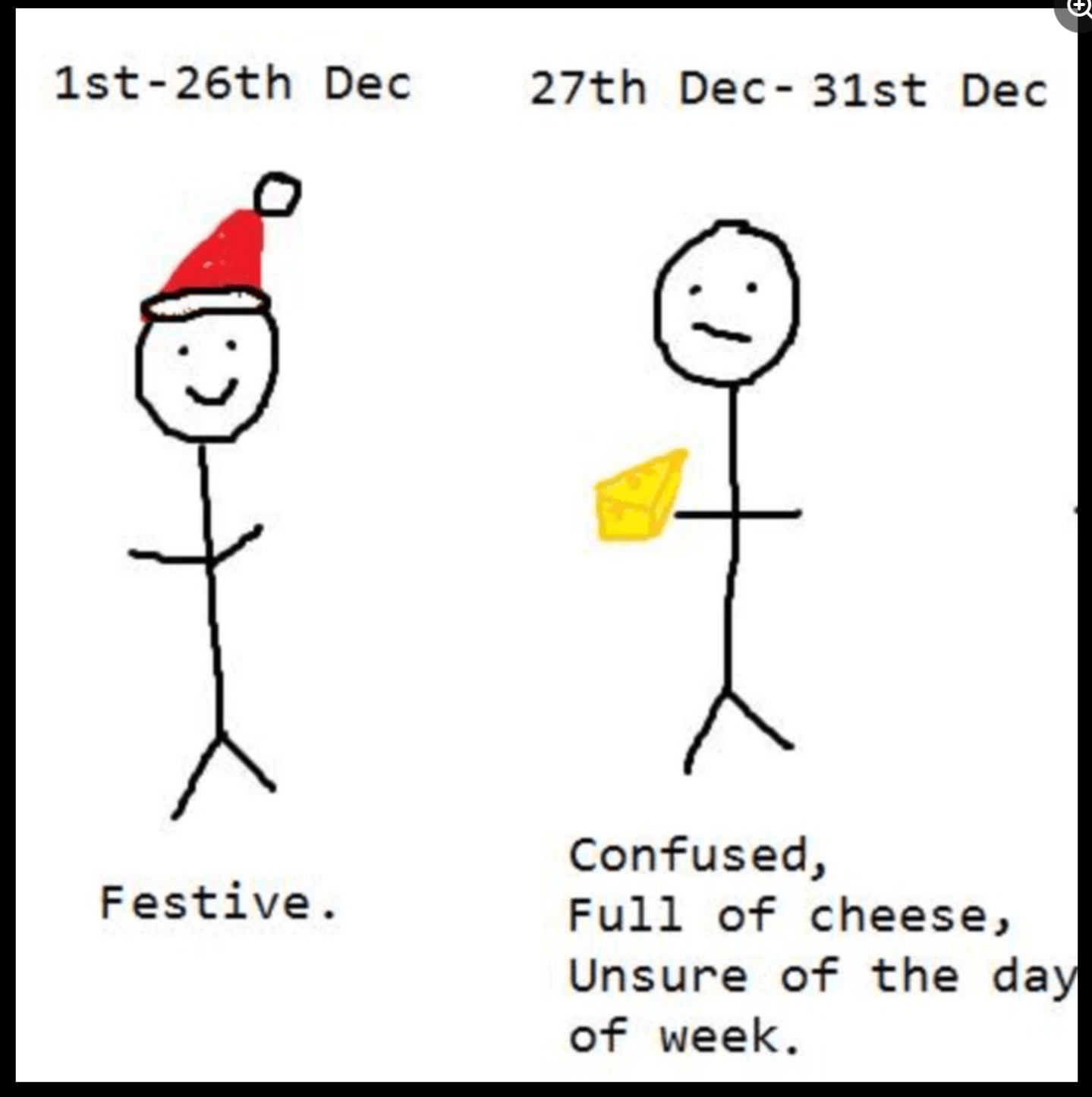 How I Became the Swap Gift Queen (and 9 Other Things I Did in 2025 ...